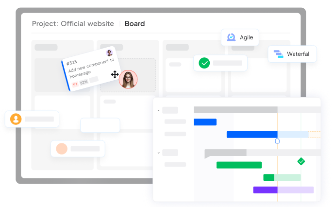 Beste Gantt-Diagramm-Tools in Microsoft Optimieren Sie Ihre Projektplanung - ones.com/de